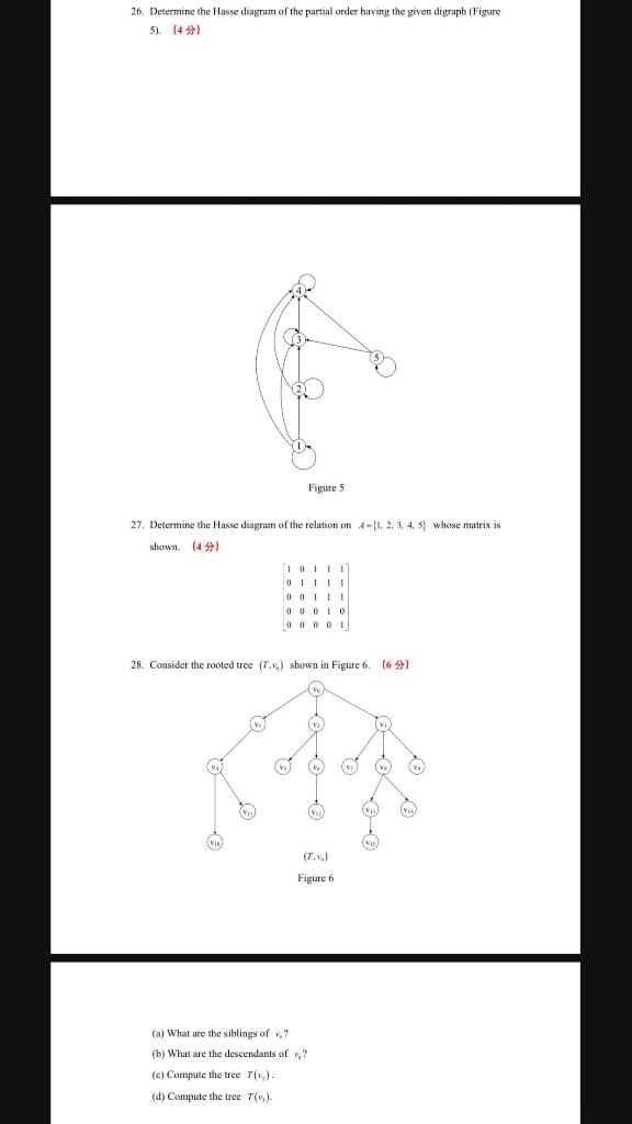 Solved 26. Determine the Hasse diagram of the partial order | Chegg.com