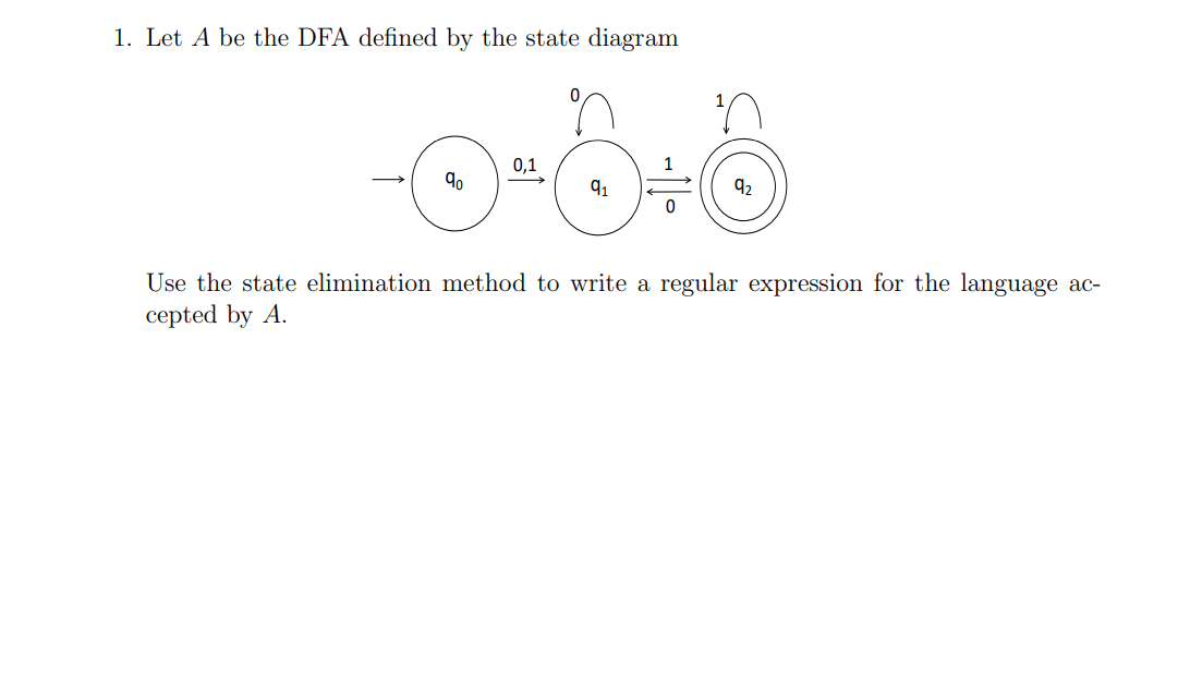 Solved 1. Let A be the DFA defined by the state diagram | Chegg.com