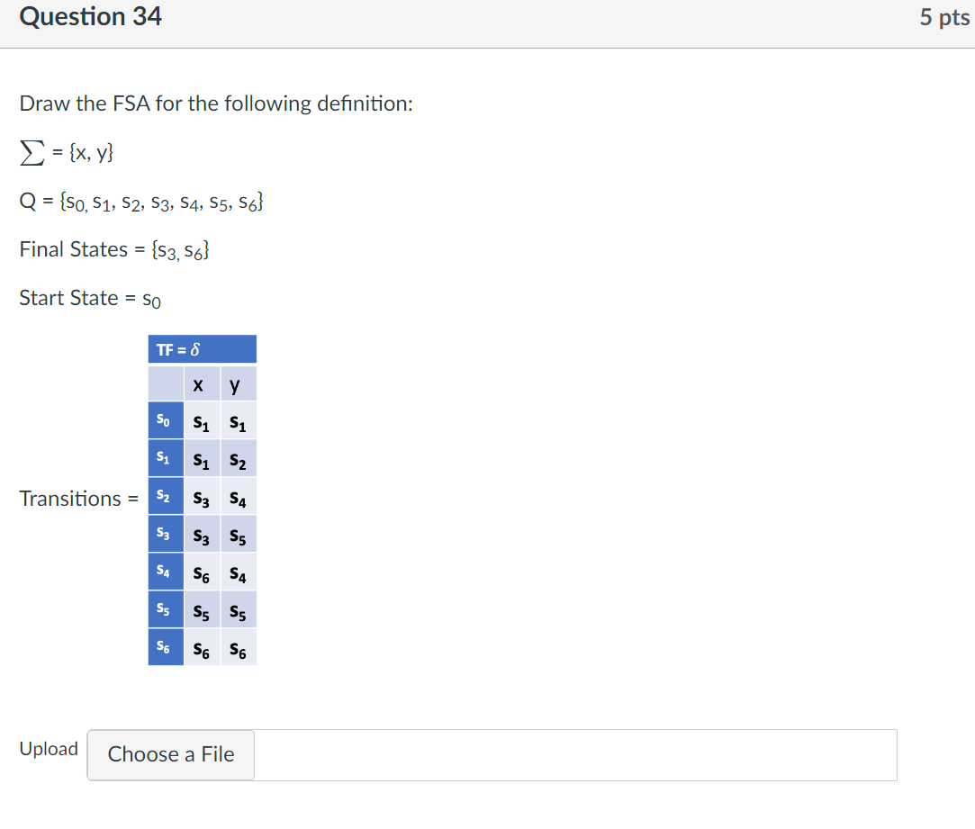 Solved Draw the FSA for the following definition: \\[ | Chegg.com