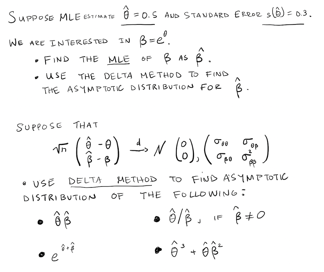 SuPPOSE MLE ESTIMATE Ô = 0.5 AND STANDARD Error s (Ô) | Chegg.com