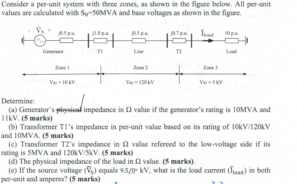 Consider a per-unit system with three zones, as shown | Chegg.com