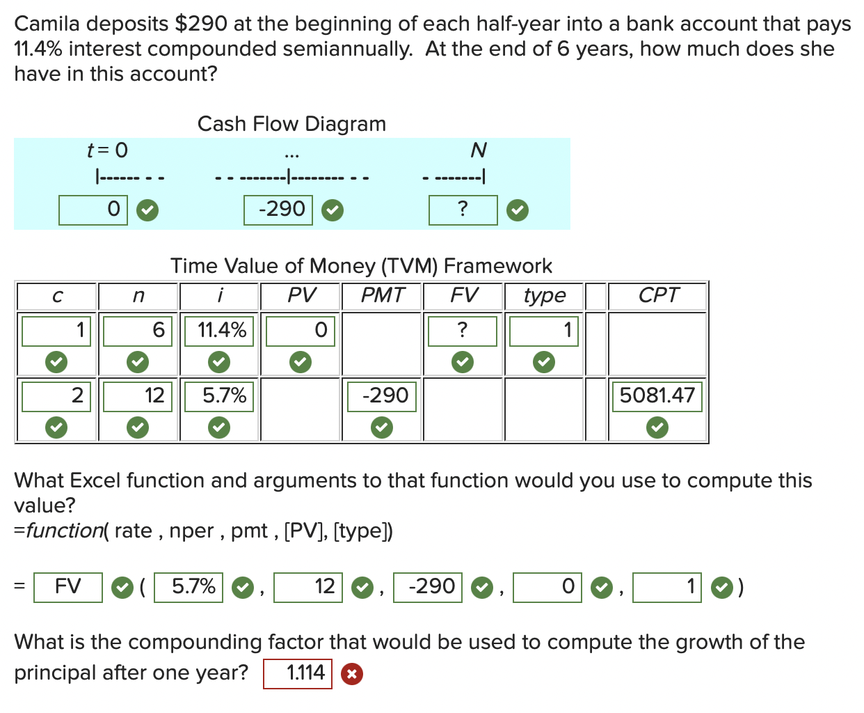 Solved Camila deposits $290 at the beginning of each | Chegg.com