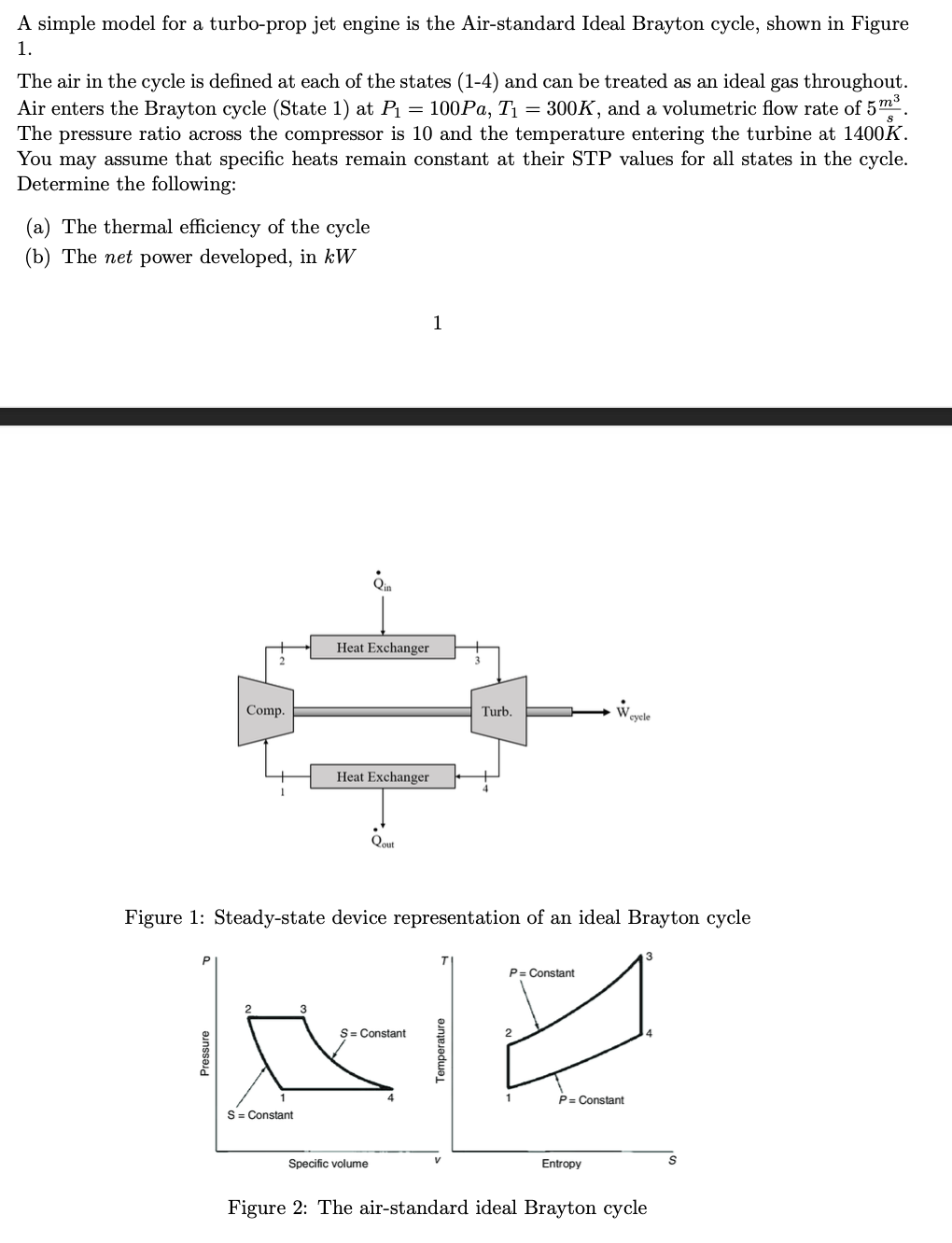 Solved A simple model for a turbo-prop jet engine is the | Chegg.com