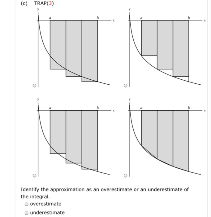 Solved (b) RIGHT(3) Identify the approximation as an | Chegg.com