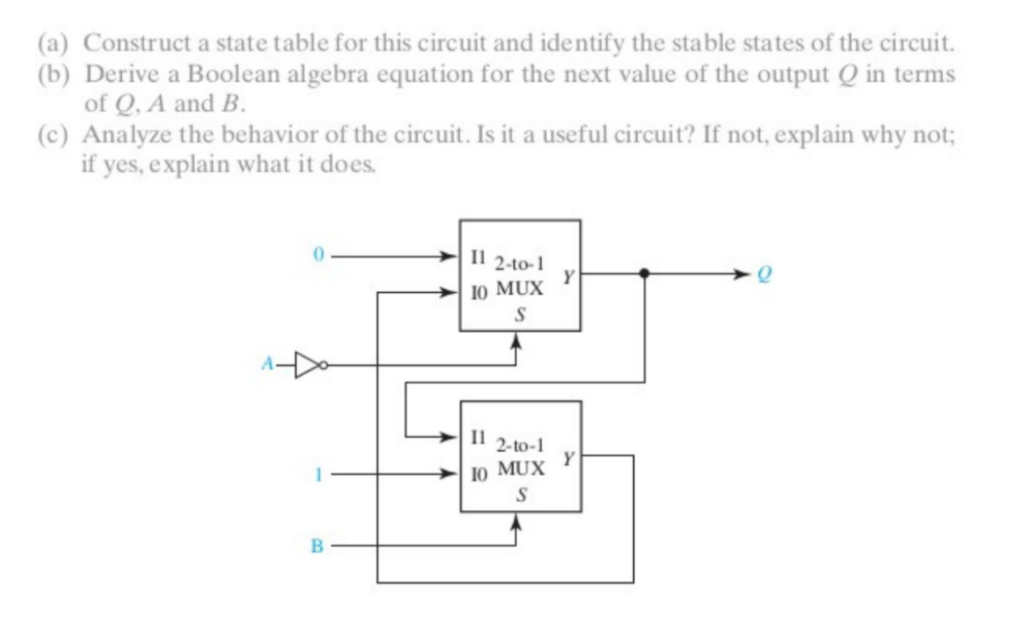 Solved (a) Construct a state table for this circuit and | Chegg.com