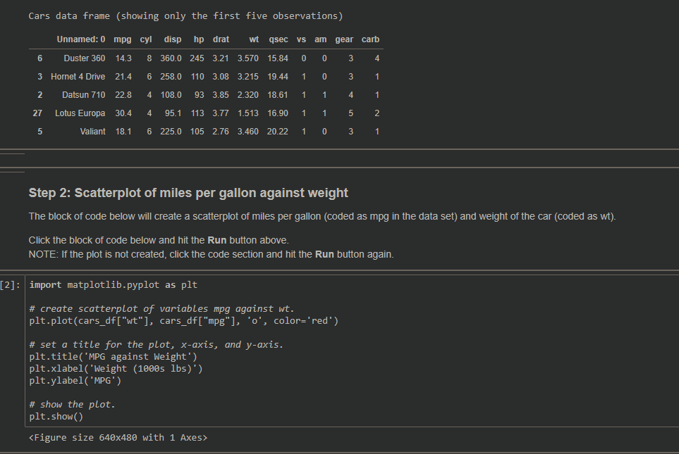DISCUSSION POSTPLEASE ANSWER THE BELOW WITH THE GIVEN | Chegg.com