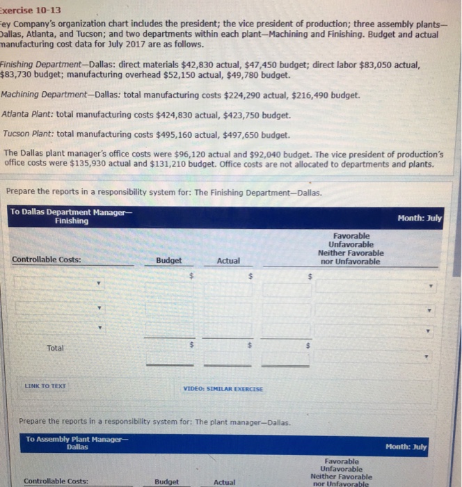Solved xercise 10-13 ey Company's organization chart indudes | Chegg.com