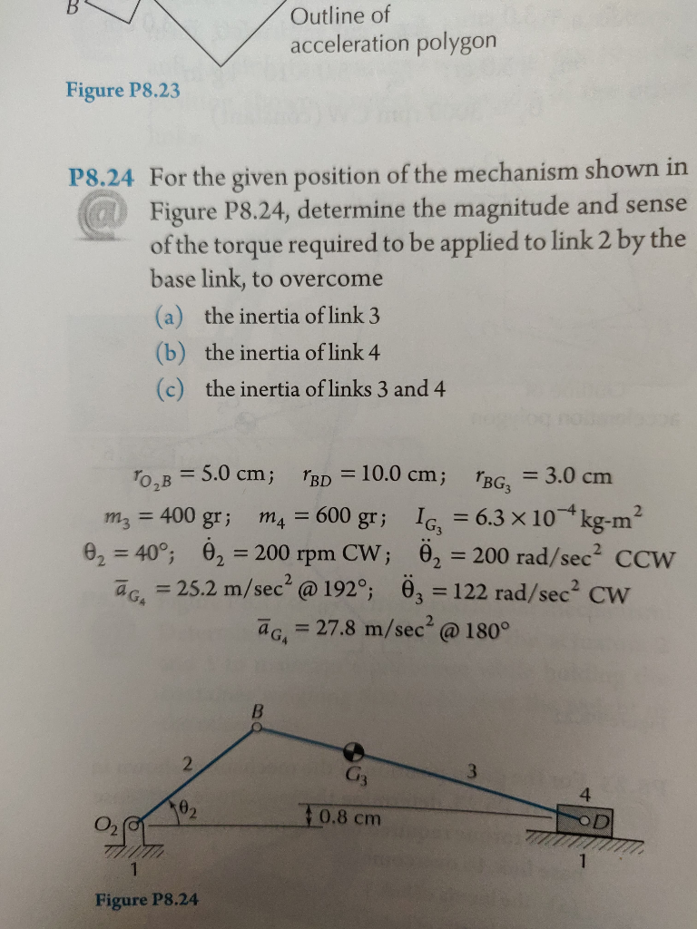 Solved Outline of acceleration polygon Figure P8.23 P8.24 | Chegg.com