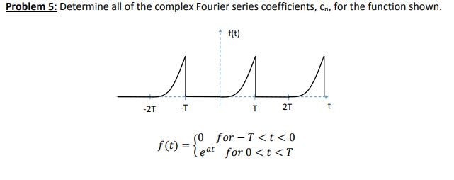 Solved Problem 5: Determine all of the complex Fourier | Chegg.com