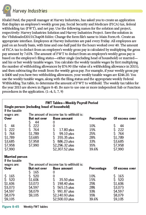 Harvey Industries Khalid Patel, the payroll manager | Chegg.com
