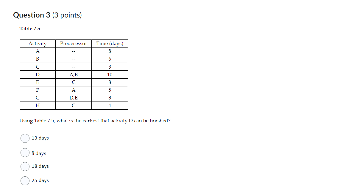 Solved Question 3 (3 points) Table 7.5 Using Table 7.5, what | Chegg.com