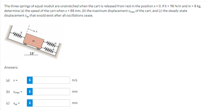 The three springs of equal moduli are unstretched | Chegg.com