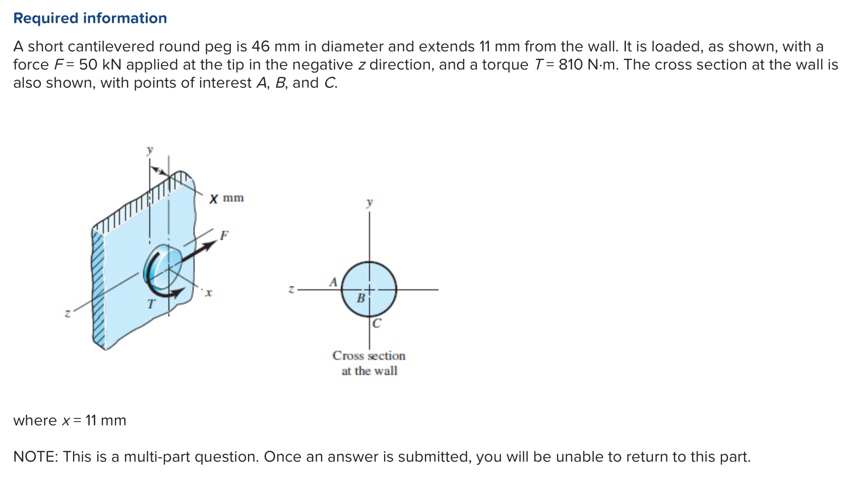 Solved Required information A short cantilevered round peg | Chegg.com