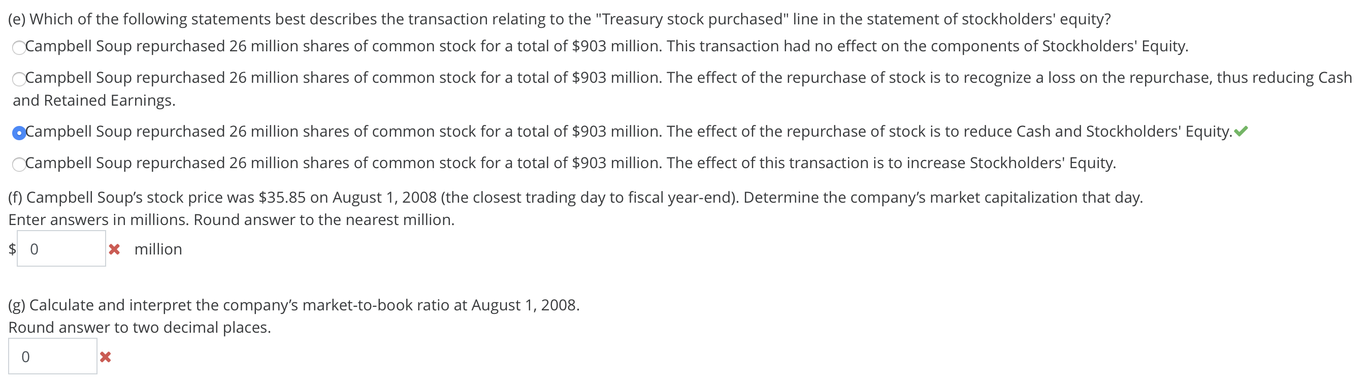 Analyzing and Computing Average Issue Price and | Chegg.com