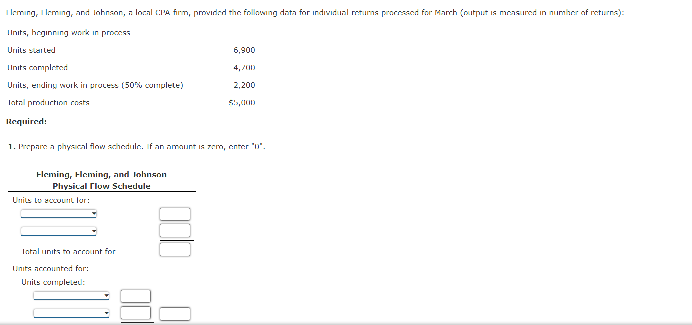 Solved 1. Prepare a physical flow schedule. If an amount is | Chegg.com