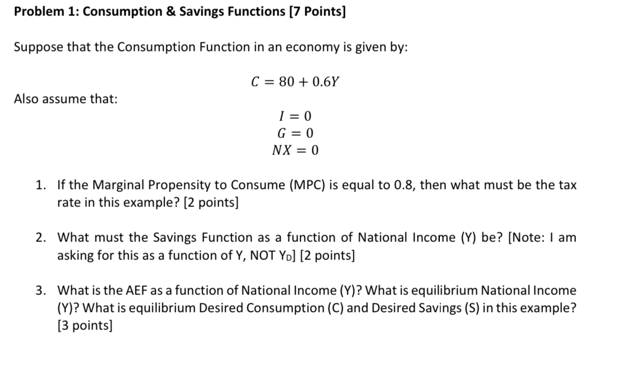 Solved Problem 1: Consumption & Savings Functions [7 | Chegg.com
