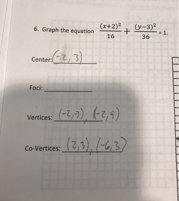 Solved (x+2)2 。 6. Graph the equation 16 36 Center: Foci: | Chegg.com