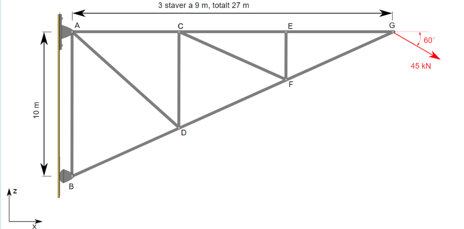 Solved 3 staver a 9 m, totalt 27 m A с E G 60 45 KN F 10 m D | Chegg.com