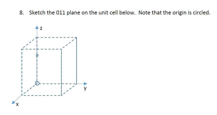 Solved 8. Sketch the 011 plane on the unit cell below. Note | Chegg.com