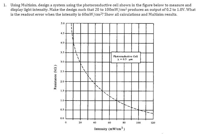Solved 1. Using Multisim, design a system using the | Chegg.com