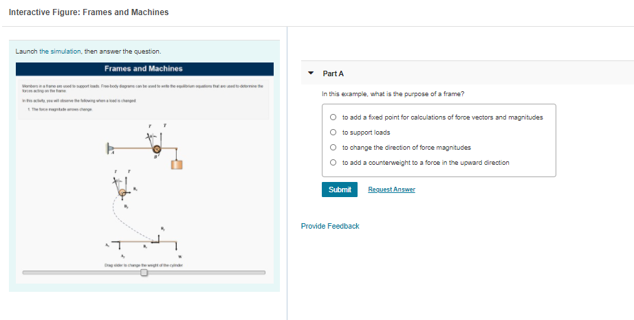 Solved Interactive Figure: Frames and Machines Launch the | Chegg.com