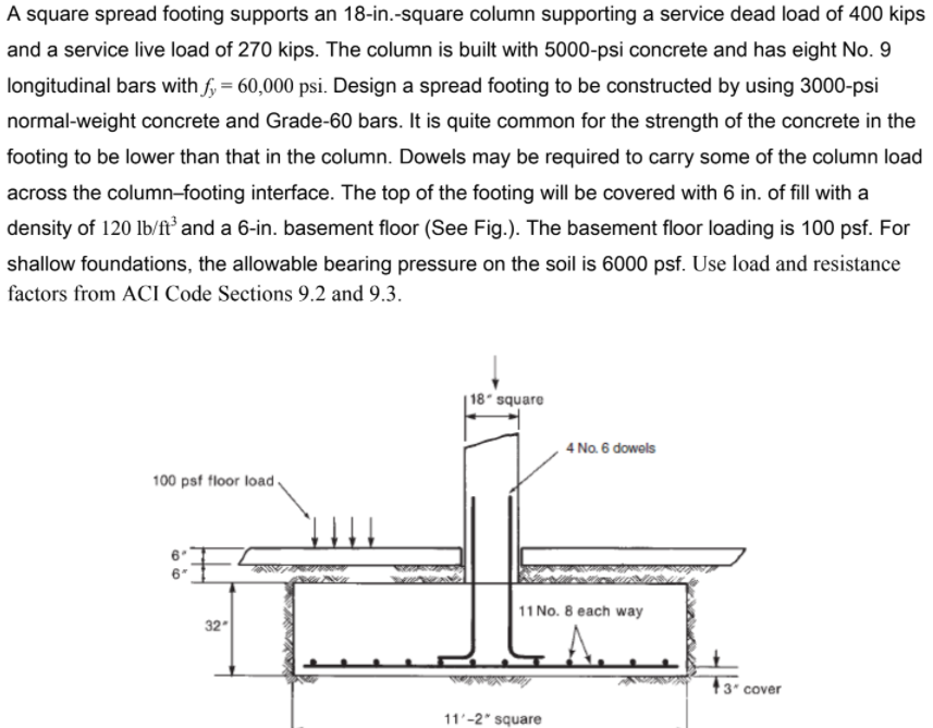 Solved A square spread footing supports an 18-in.-square | Chegg.com