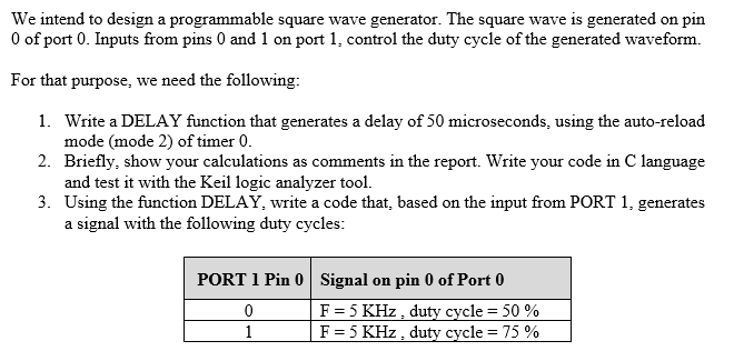 We intend to design a programmable square wave | Chegg.com