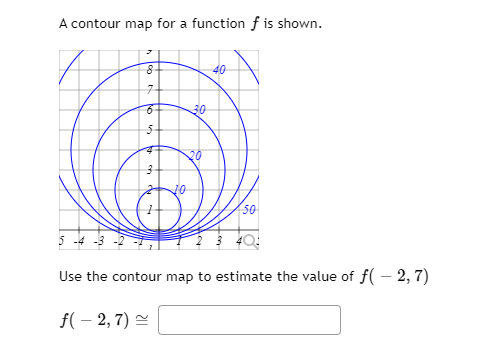 Solved A contour map for a function f is shown. Estimate the | Chegg.com