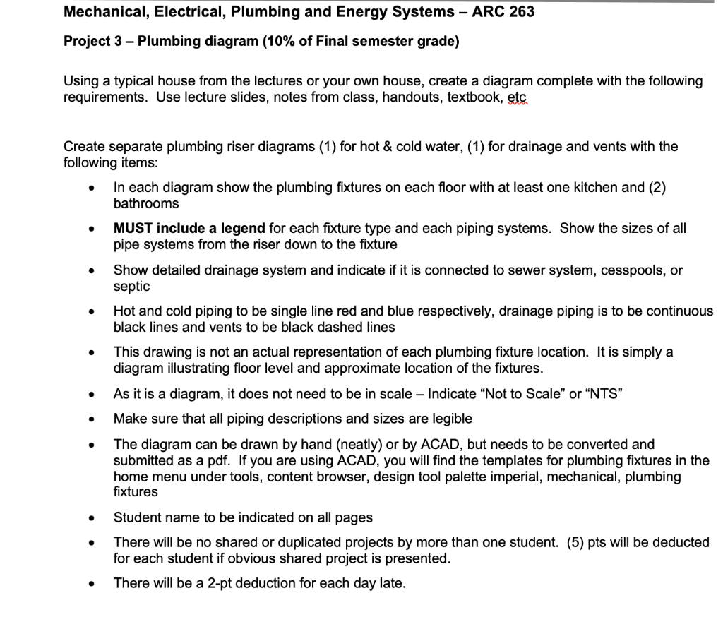 Solved Mechanical, Electrical, Plumbing and Energy Systems - | Chegg.com