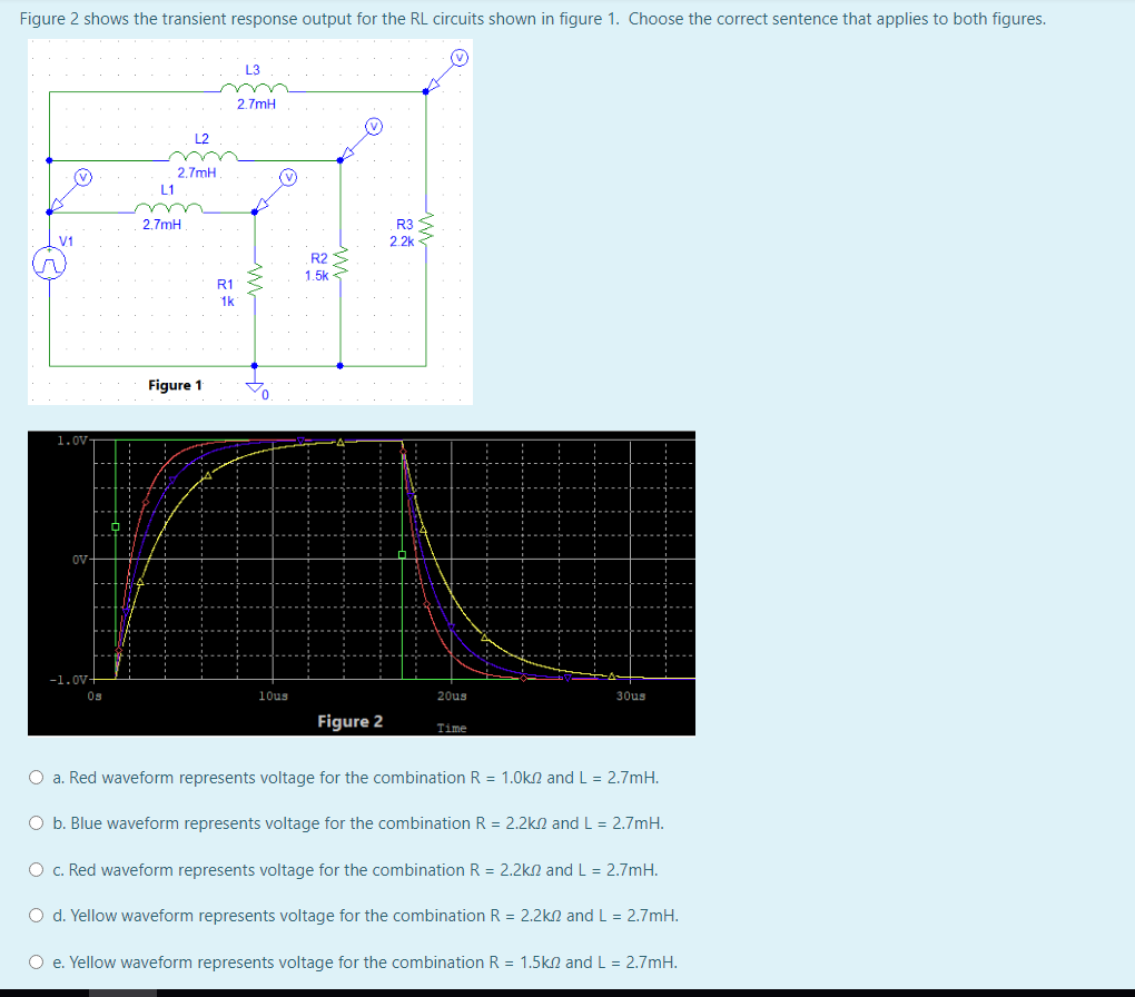 Solved For the RL circuits shown in figure 1, which | Chegg.com