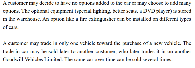 Solved Question 1 Read the following description and design | Chegg.com
