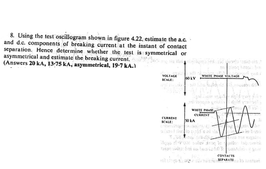 Solved 8. Using the test oscillogram shown in figure 4.22, | Chegg.com