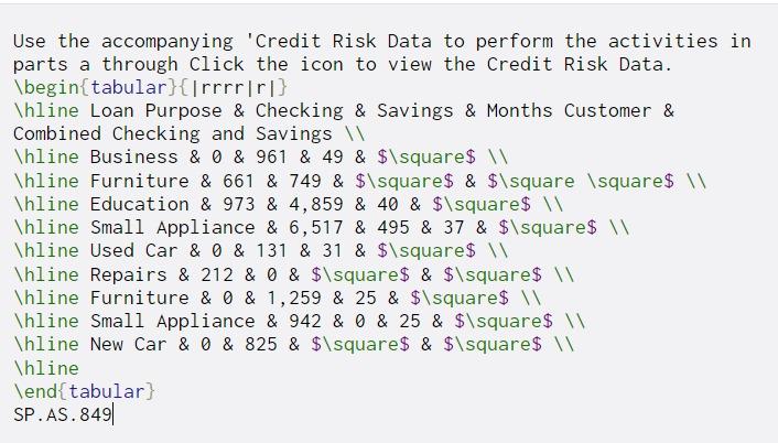 Solved Use the accompanying 'Credit Risk Data to perform the | Chegg.com