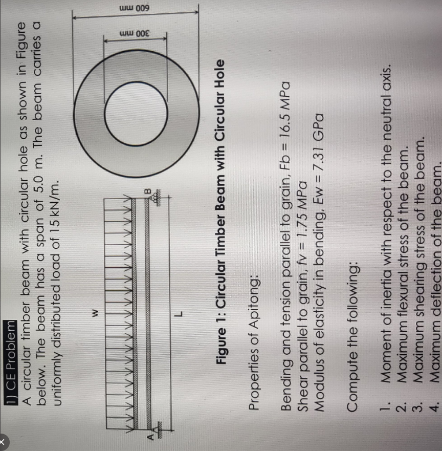 Solved 1) CE Problem A circular timber beam with circular | Chegg.com