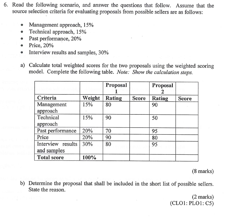 Solved Read the following scenario, and answer the questions | Chegg.com