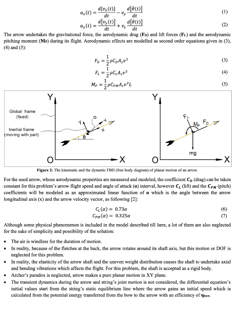 problem-definition-s-draw-length-60-lbf-28-5-chegg