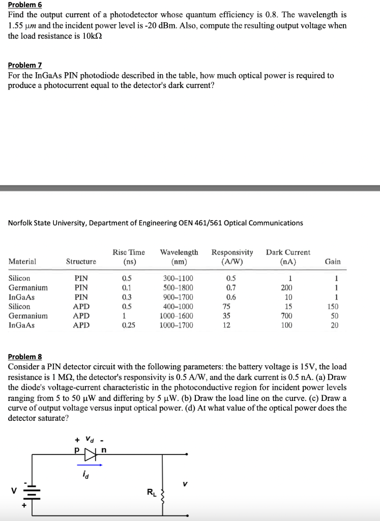 Solved Problem 6 Find the output current of a photodetector | Chegg.com