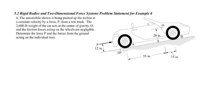 Solved 5.2 Rigid Bodies and Two-Dimensional Force Systems | Chegg.com