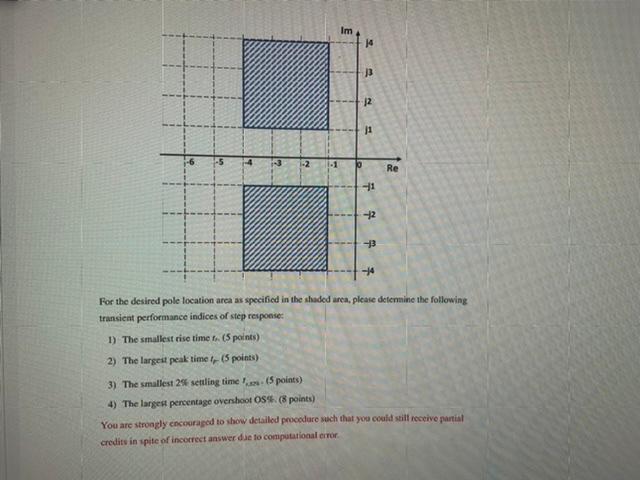 Solved Problem #2. Transient Performance Indices & Pole | Chegg.com