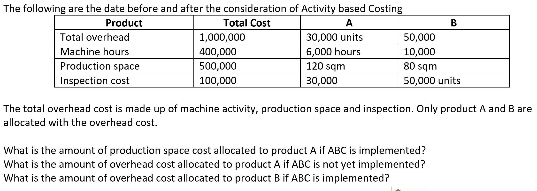 Solved The following are the date before and after the | Chegg.com