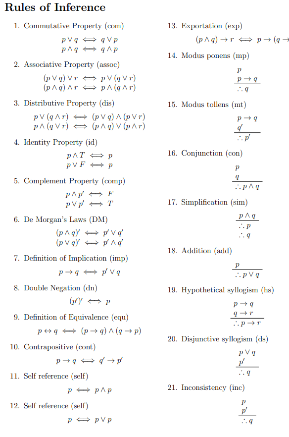Solved Prove The Following Argument Using Propositional Chegg