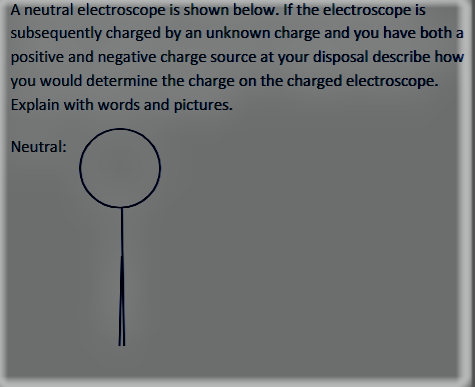 Solved A neutral electroscope is shown below. If the | Chegg.com