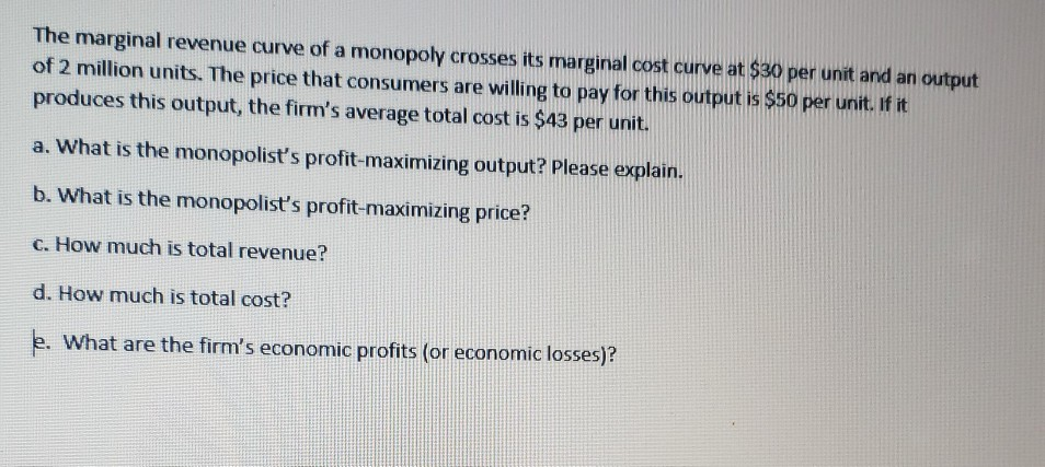 Solved The marginal revenue curve of a monopoly crosses its | Chegg.com