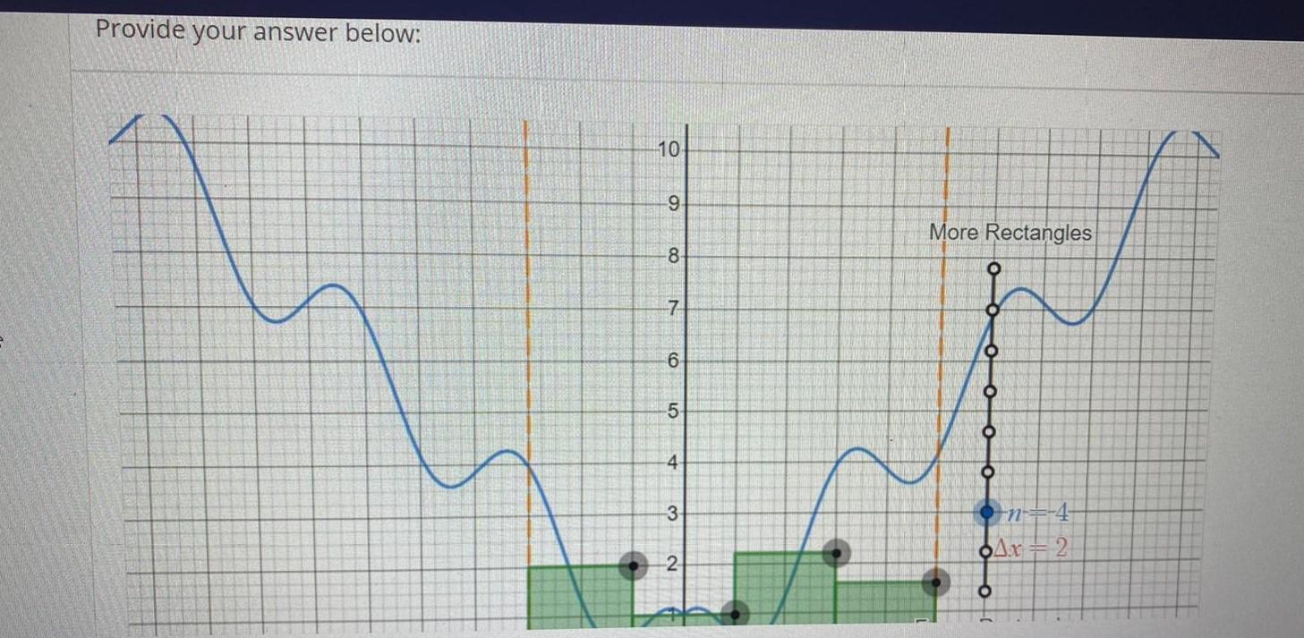 Solved QUESTION 6 • 5 POINTS The graph of a function is | Chegg.com