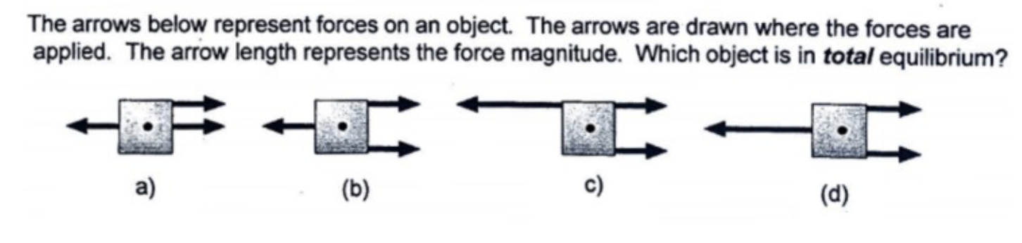 Solved The arrows below represent forces on an object. The | Chegg.com