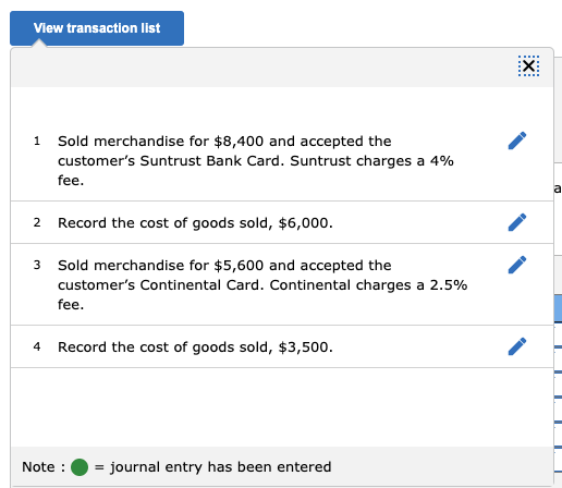 Solved 2 Exercise 9-2 Accounting for credit card sales LO C1 | Chegg.com