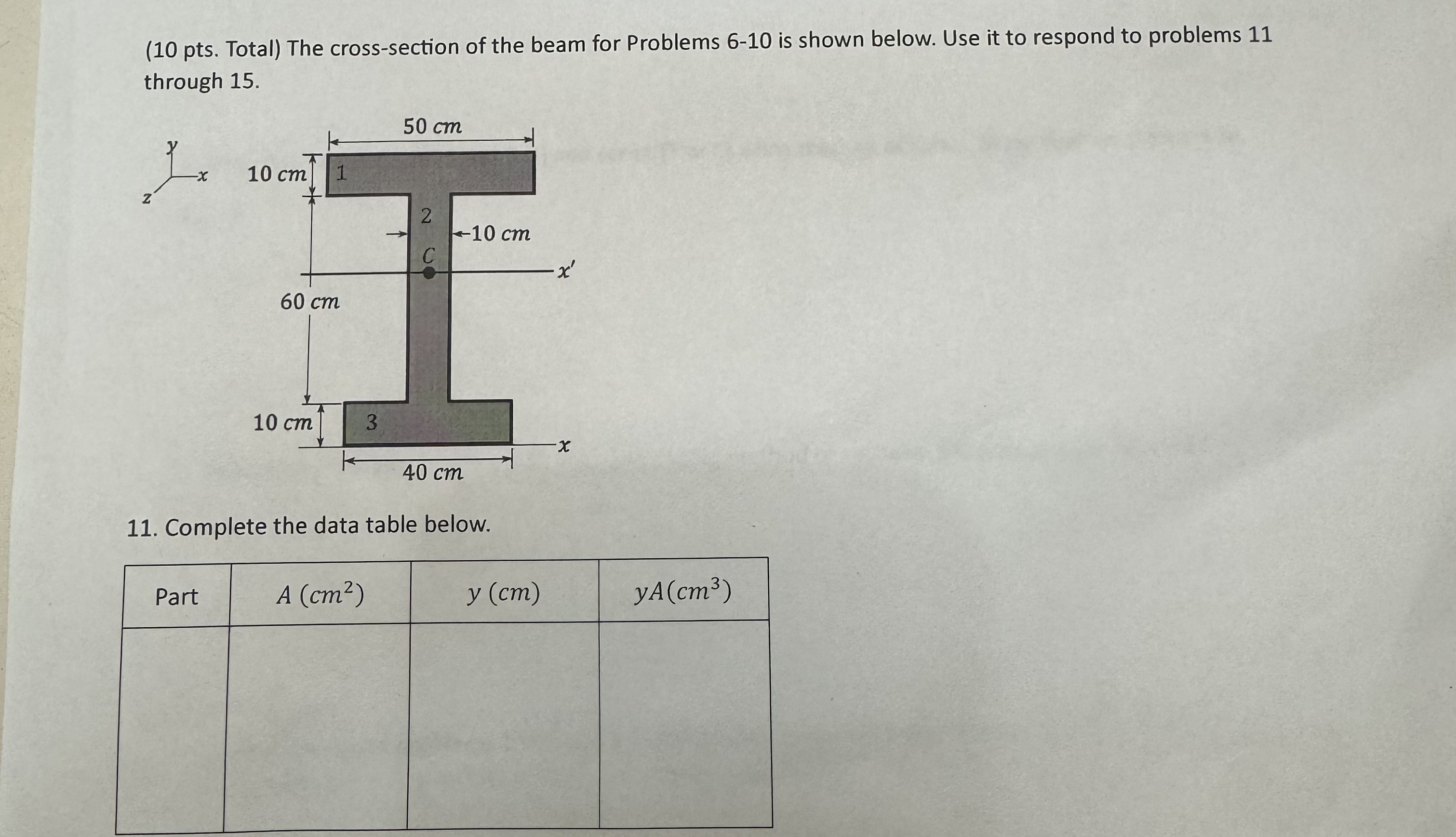 Solved (10 pts. Total) The cross-section of the beam for | Chegg.com