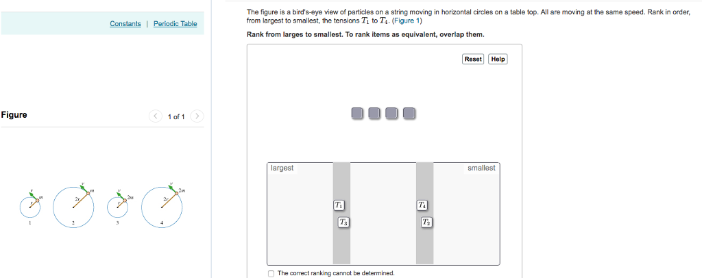 Solved The figure is a bird's-eye view of particles on a | Chegg.com