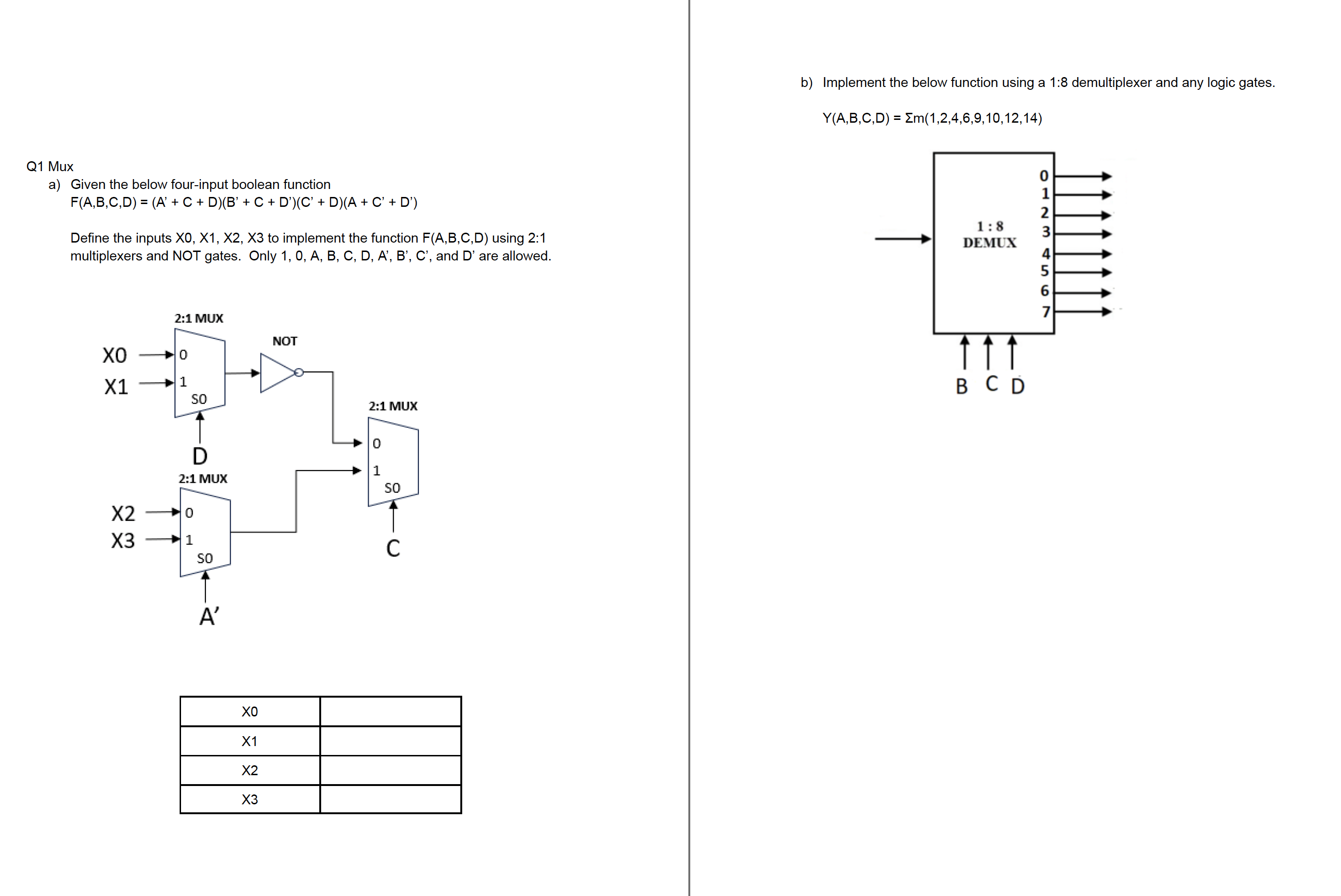 Solved B implement The Below Function Using A 18