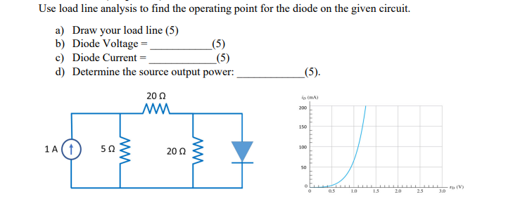 Solved Use load line analysis to find the operating point | Chegg.com